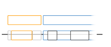 J1939协议中CAN ID 与PGN互换--遇到了广播报文_pgn和spn及fmi之间的关系-CSDN博客