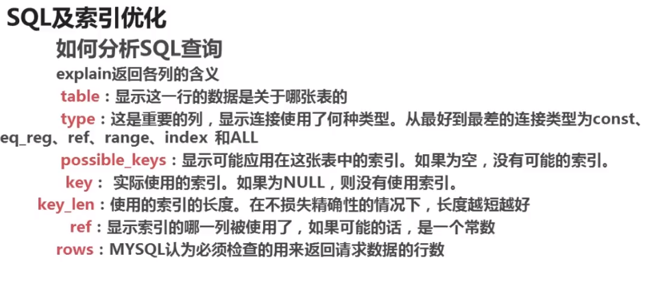 Mysql 数据库优化_扫描行与发送行的比-CSDN博客