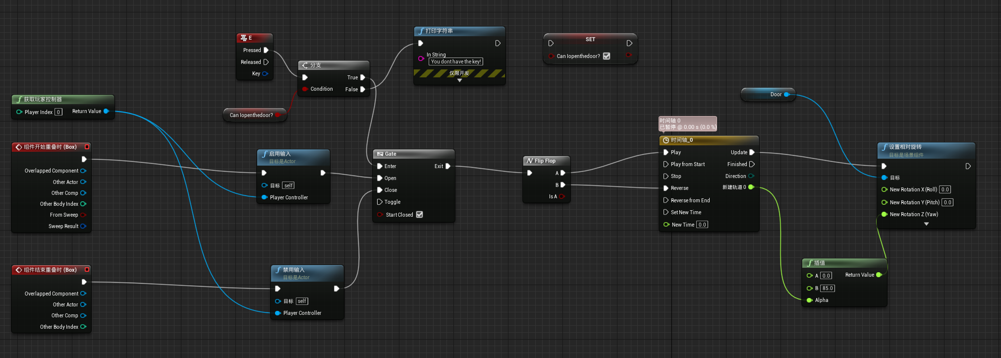 UE4-4.26蓝图功能实现：拾取钥匙开门_ue4钥匙开门蓝图-CSDN博客