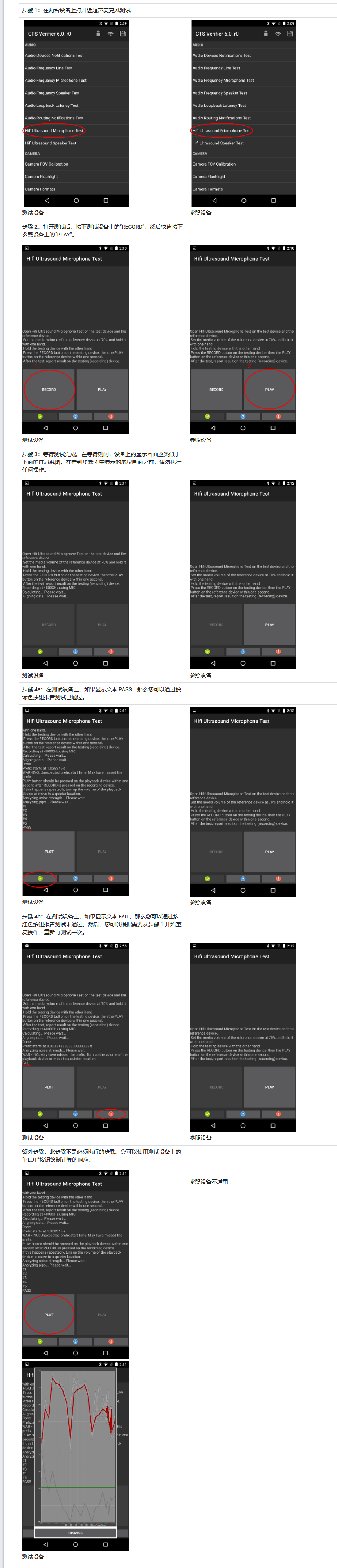 AOSP＞设计＞测试＞（第三节）兼容性测试套件CTS-CSDN博客