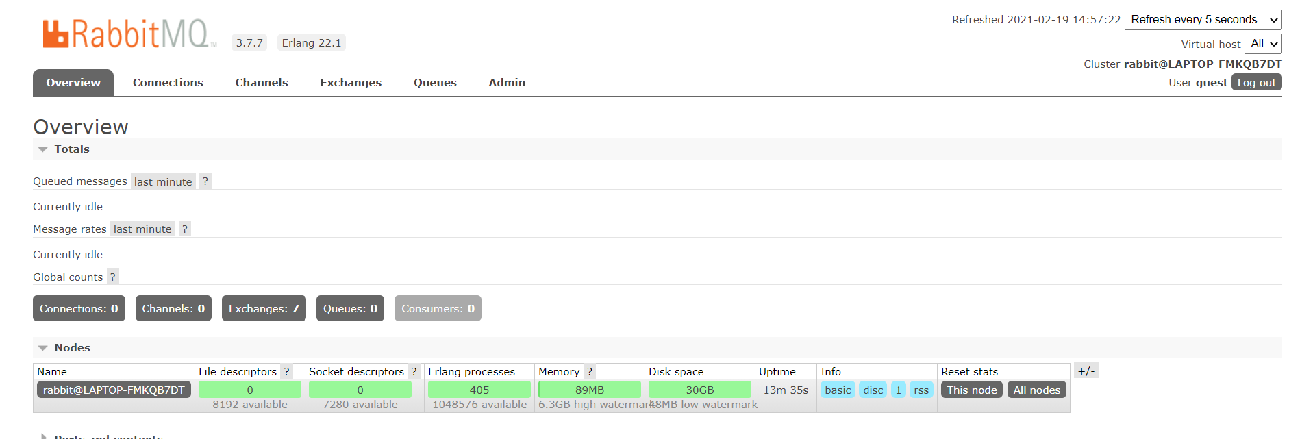 在配置Rabbitmq时，出现(ArgumentError) argument error错误，解决_rabbitmq: (argumenterror) argument error 解决办法 ...