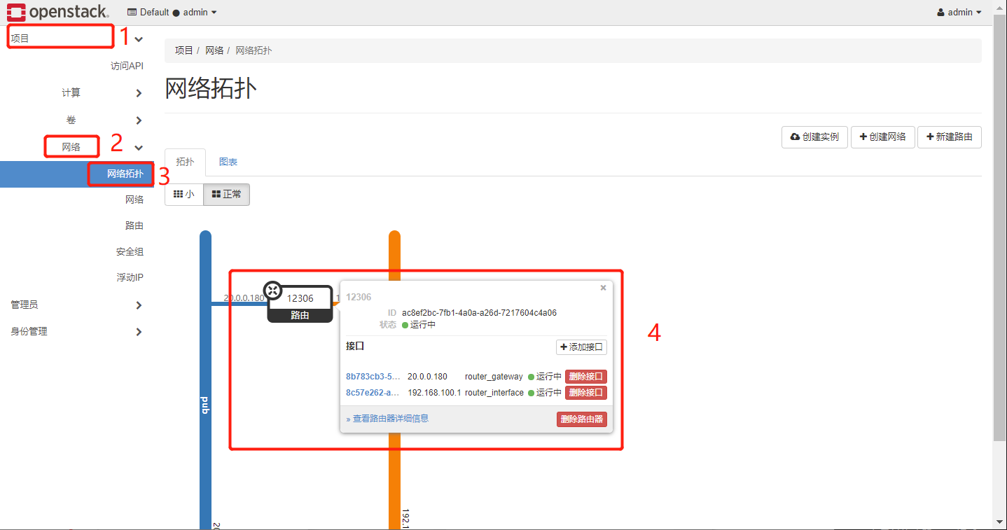 Openstack控制台操作——创建flat外部网络、创建内部交换网络、创建项目路由_openstack创建外部网络-CSDN博客