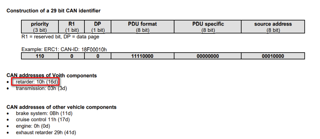 J1939协议中CAN ID 与PGN互换--遇到了广播报文_pgn和spn及fmi之间的关系-CSDN博客