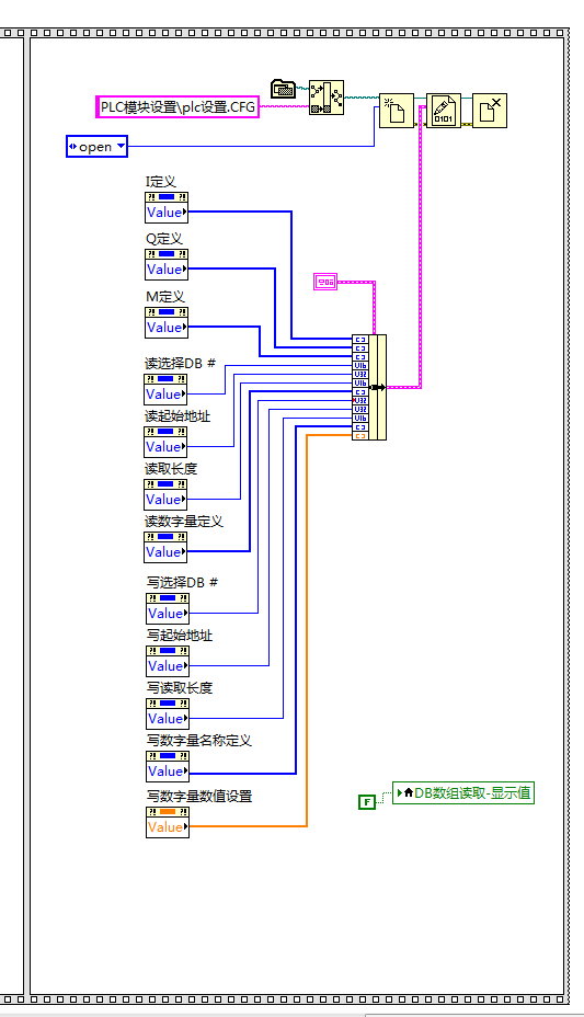S7-1200与labview通信_lanview s7netcom工具包-CSDN博客