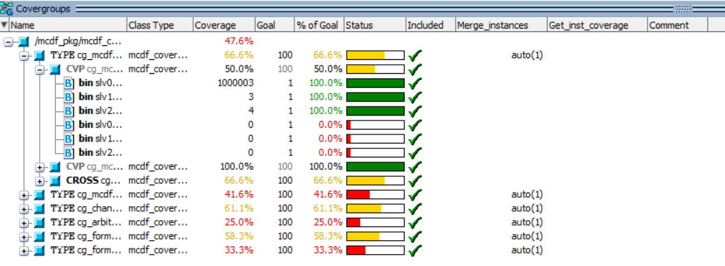 MCDF实验——Lab5_questasim合并ucdb文件-CSDN博客