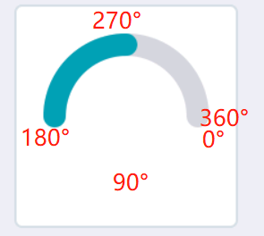 LVGL v8应用之arc_lvgl8的arc-CSDN博客