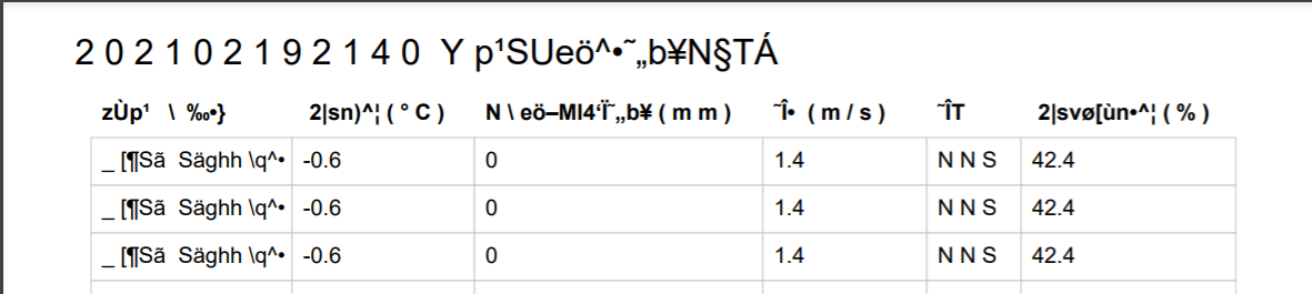 jspdf中文乱码的解决，包括普通text文本及autotable中文乱码解决，超详细！！！-CSDN博客