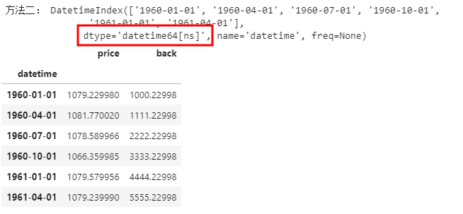 解决方案 ValueError: view limit minimum XXX is less than 1 and is an invalid Matplotlib date value ...