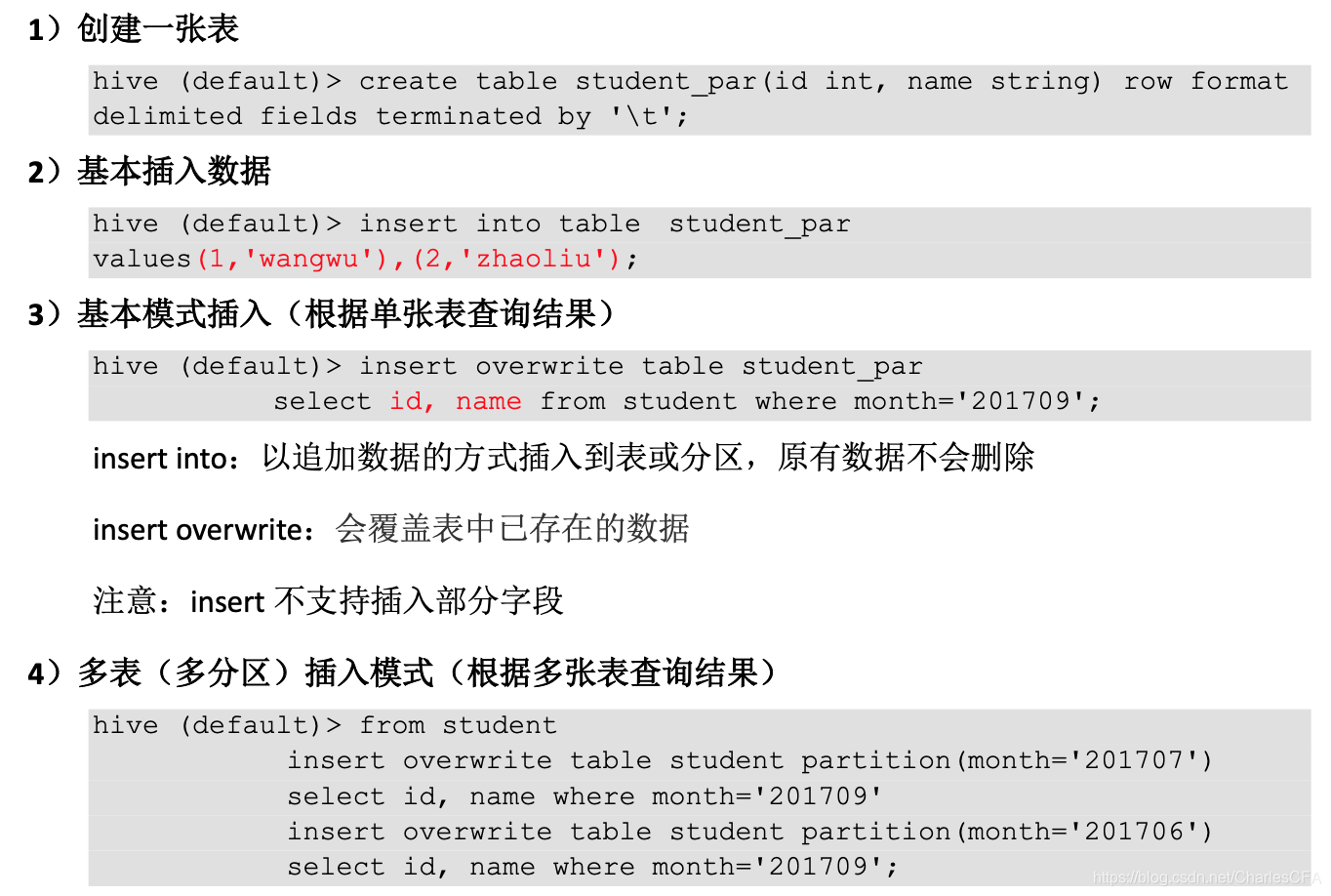 Insert插入数据insert Into Table可以多次向一个分区写入数据吗 Csdn博客