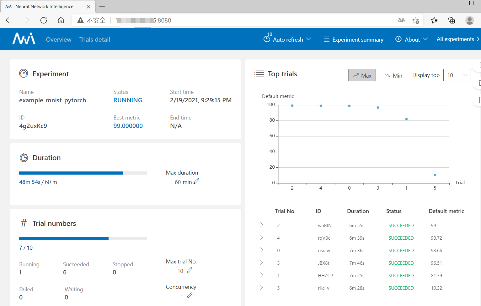 自动机器学习框架nni的案例使用_usage: nnictl [-h] [--version] {create,resume,view-CSDN博客