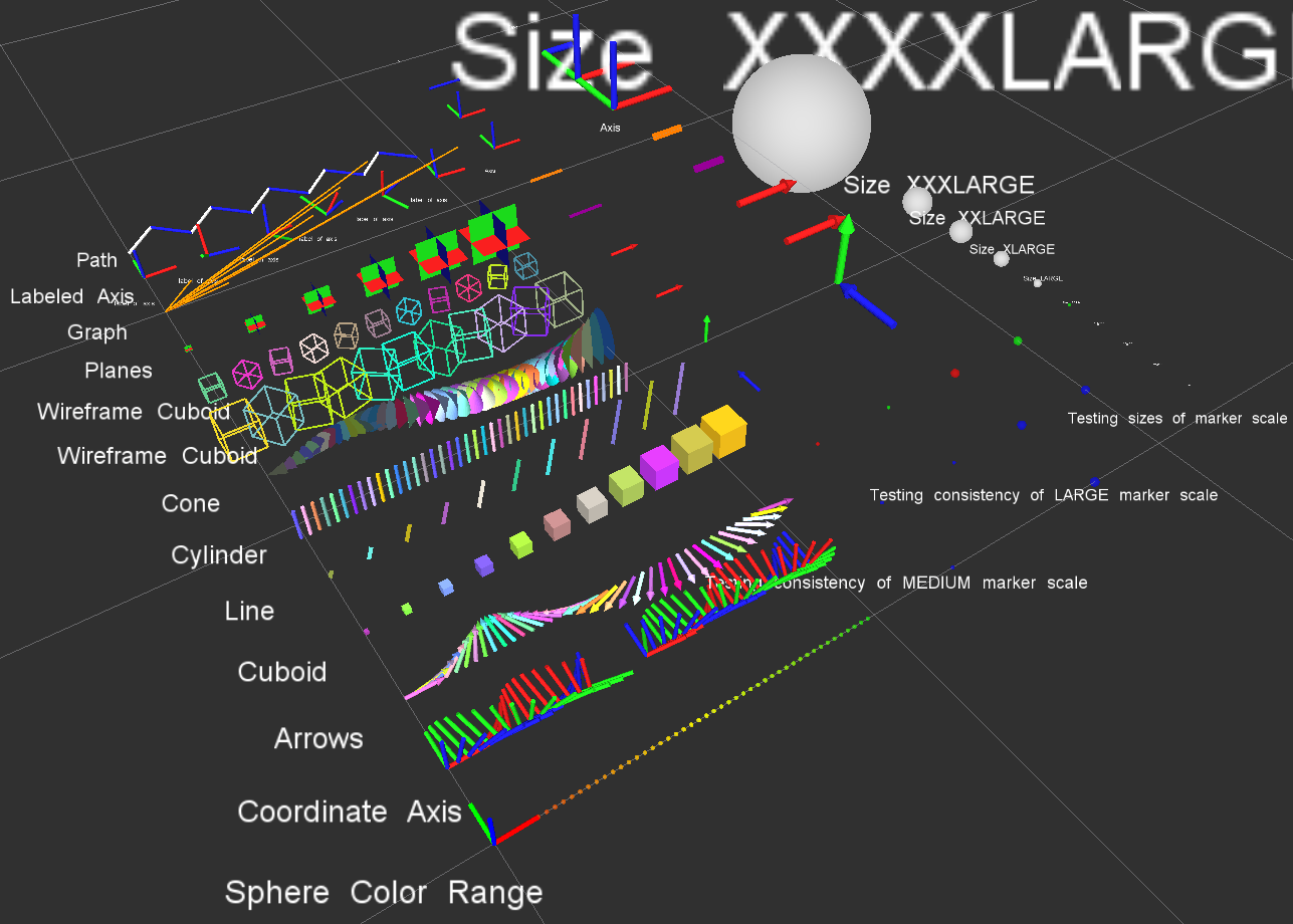 ROS 学习踩坑笔记10-RViz-Marker标记(rviz_visual_tools)总结_rviz marker non-empty text is ignored.-CSDN博客