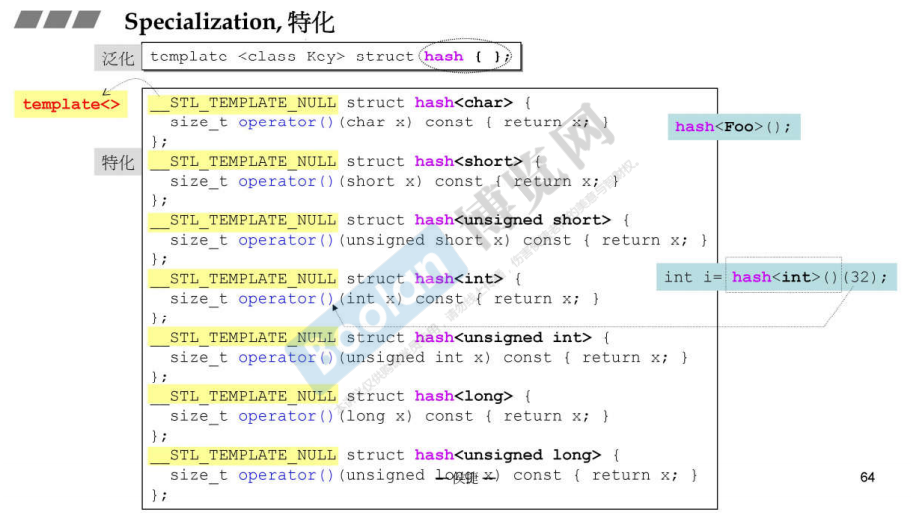 C++标准库分析总结(一)——＜标准库简介＞-CSDN博客