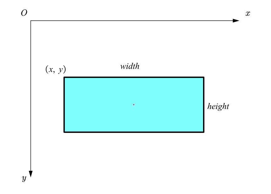 EGE基础：高级绘图篇_ege画图函数高级-CSDN博客