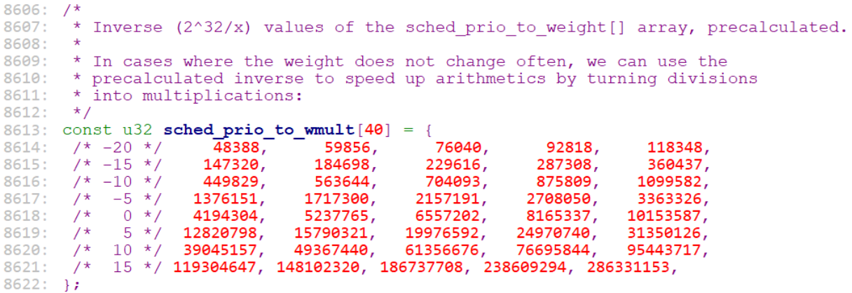 linux CFS调度和load balance_cfs 执行完 vruntime后 重新被 load balance-CSDN博客