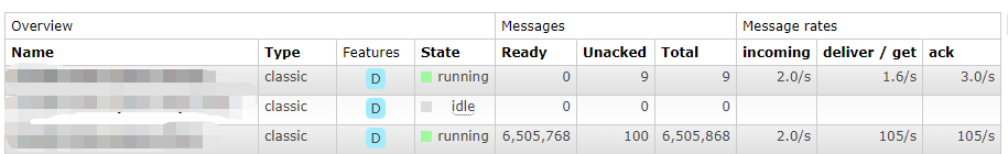 Table has no partition for value “xxxxxx“问题超详细解决！-CSDN博客