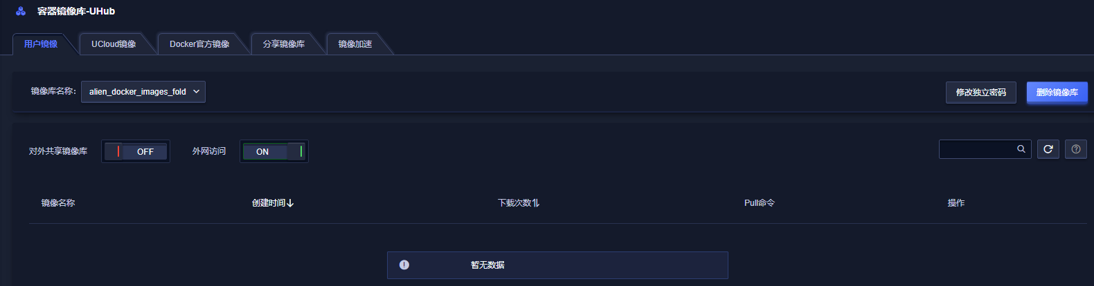 Docker/Podman使用入门---从容器构建镜像 & 提交镜像到服务器UCloud & dockerhub-CSDN博客