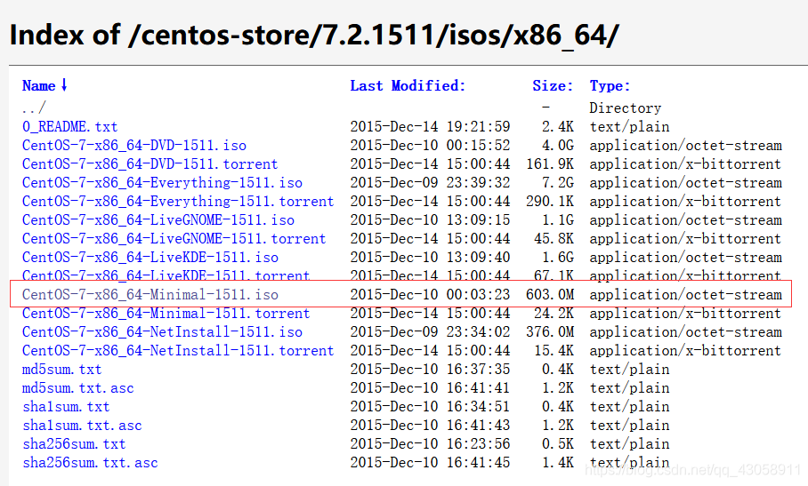 CentOS 镜像下载地址：所有版本[国外][国内]_centos vault mirror官网-CSDN博客
