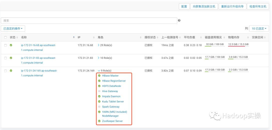 CDH内存调拨过度警告分析_cdh主机内存被调拨过度-CSDN博客
