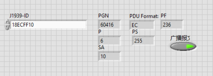 J1939协议中CAN ID 与PGN互换--遇到了广播报文_pgn和spn及fmi之间的关系-CSDN博客