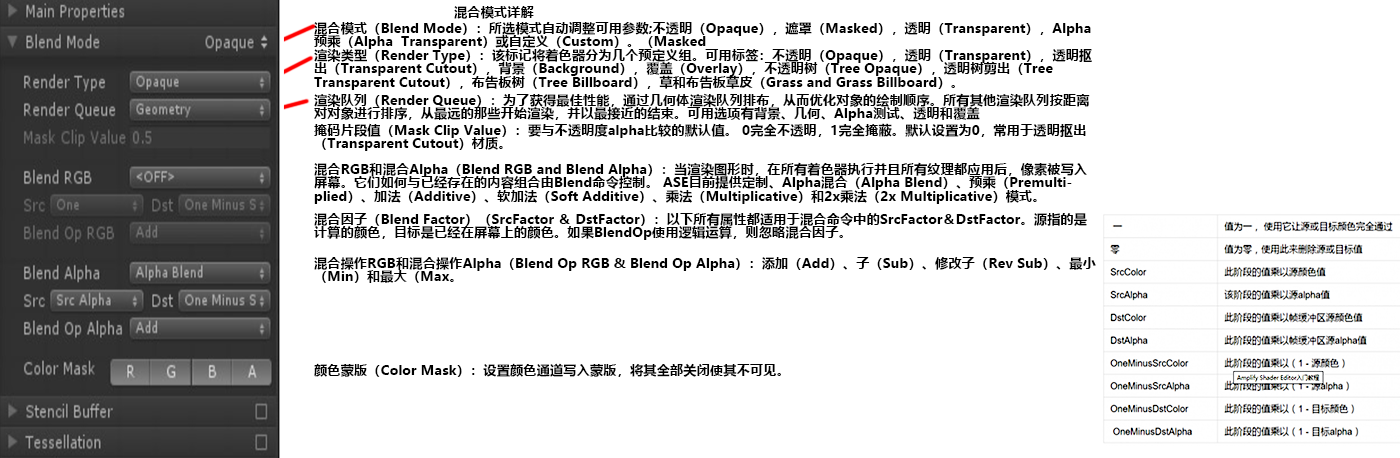 Unity技美29——用ampifyshadereditor制作shader并且生成可用脚本（入门）unity Amplify Shader Editor 每隔10秒 Csdn博客 2197