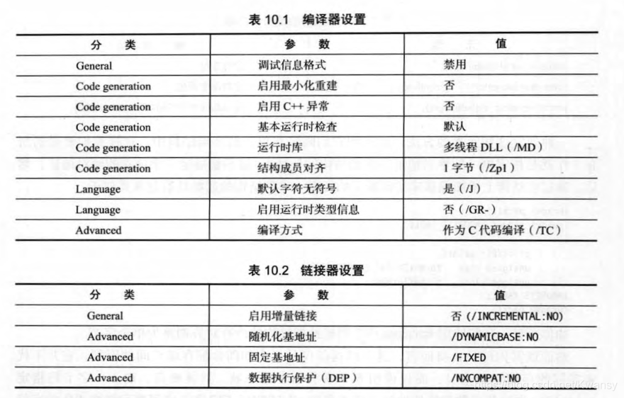 reflective dll injection 反射注入_hambaga的博客-CSDN博客