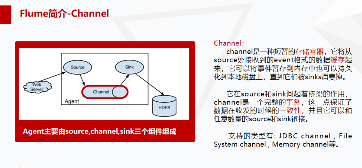 flume简介与安装配置_a1.sources.r1.selector.type = replicating-CSDN博客