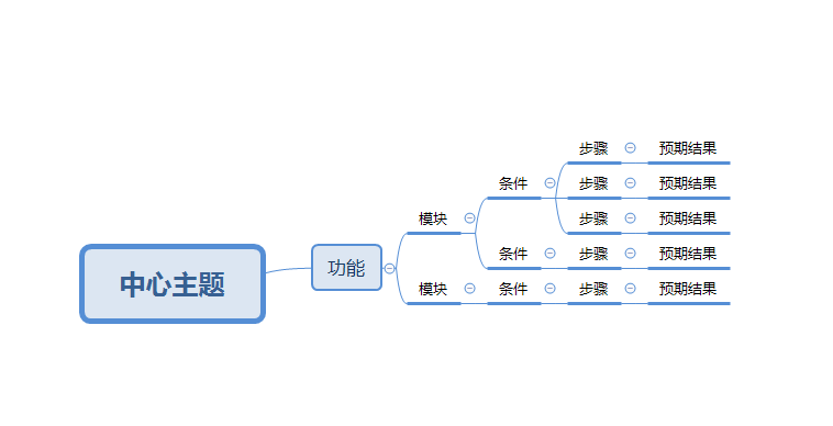 [python]将Xmind用例转成excel用例_def resolvepath(dict, lists, title): # title去除首尾空格-CSDN博客