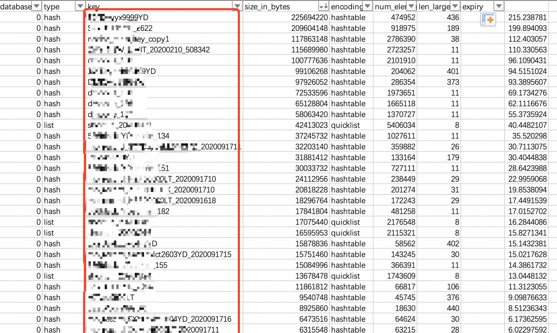 redis内存清理实践_c# redis内存释放-CSDN博客