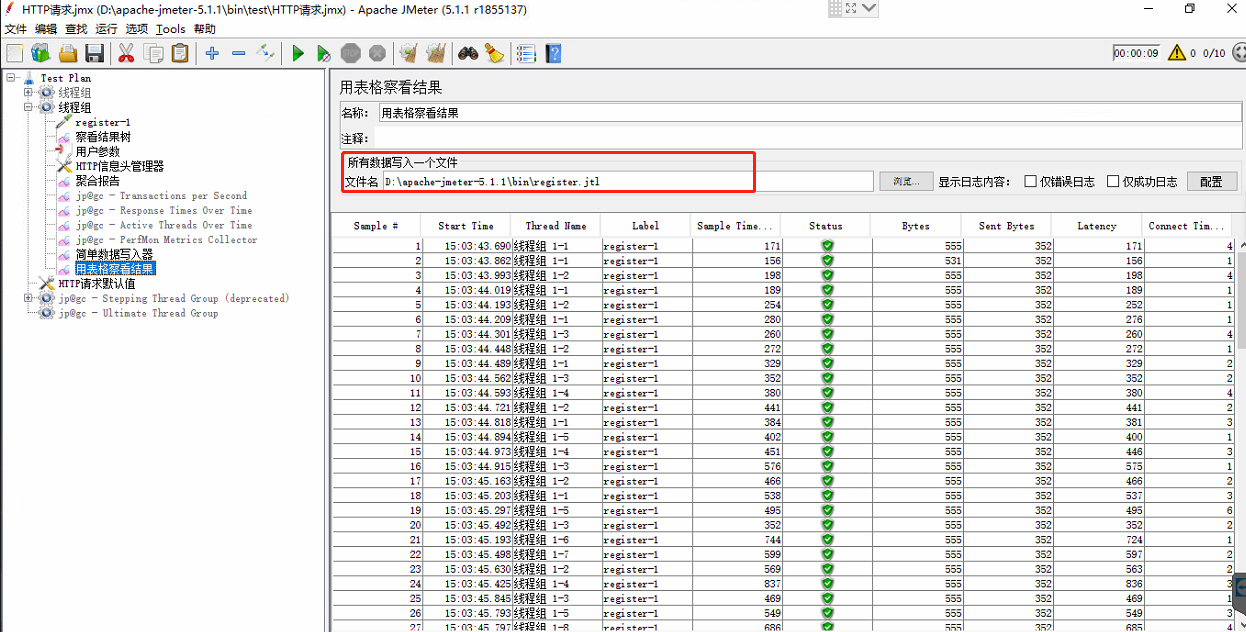 jmeter监听器之用表格察看结果（View Results in Table）_jmeter 用表格察看结果 中最新样本与平均数和偏离都是什么意思-CSDN博客