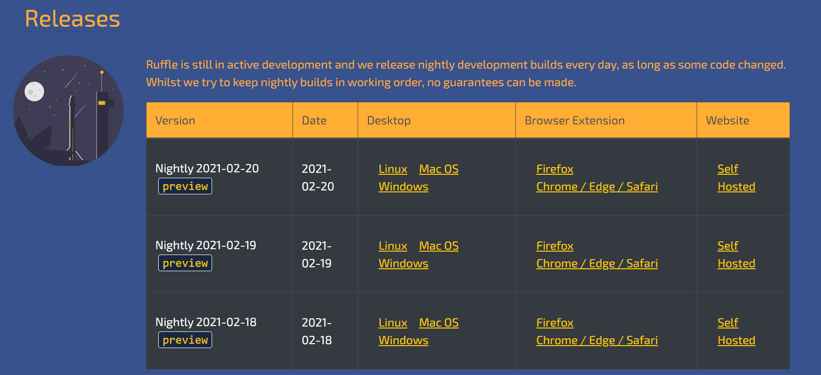 使用Ruffle模拟运行Flash_ruffle flash-CSDN博客