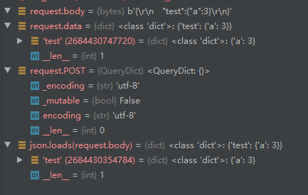 django request.body、request.POST、request.data_js中request.body和request.post-CSDN博客