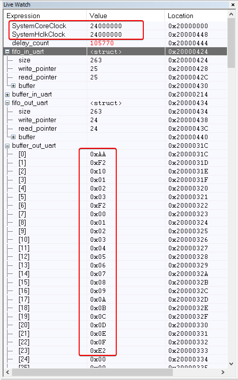 华大HC32-(03)-串口UART通信_hc32f005串口例程-CSDN博客