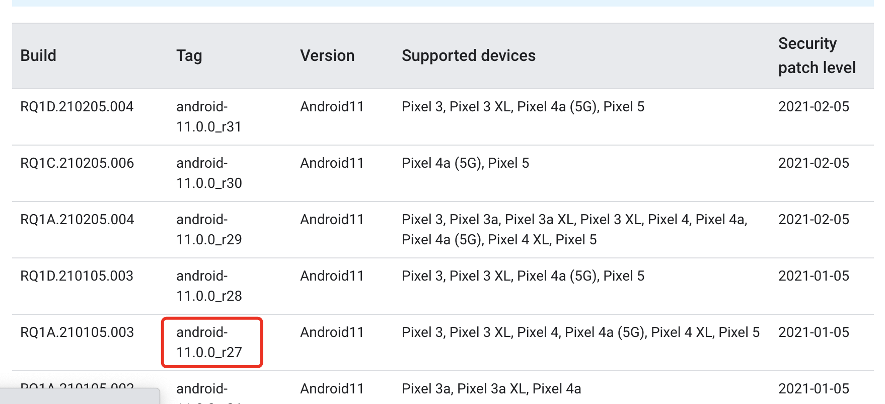 ubuntu16.04 编译Android AOSP源码 android10_void cmdline::logparams(nsjconf_t *)():260 process-CSDN博客