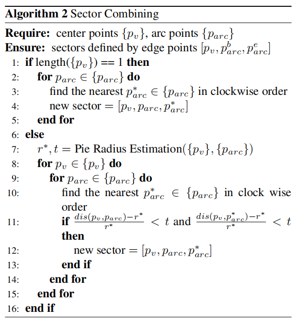 统计图表的Captioning和VQA——一些论文笔记_chartocr-CSDN博客