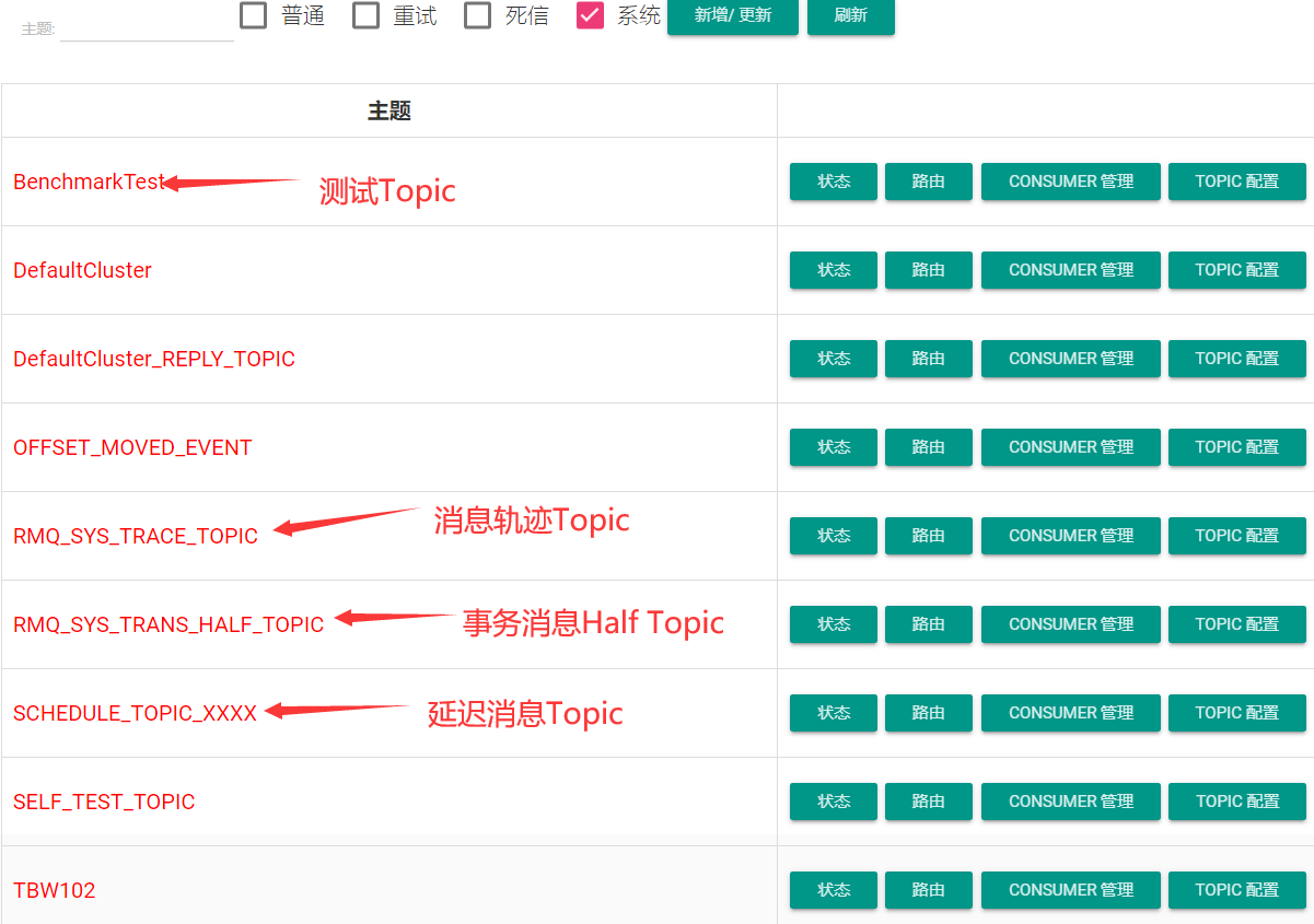 RocketMQ有哪些消息类型？springboot如何整合rocketMQ_rocketmq消息类型-CSDN博客