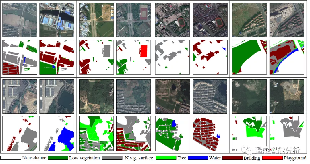 遥感影像变化检测数据集_semantic change detection dataset-CSDN博客