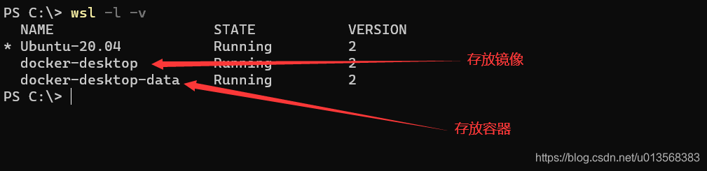 Docker Desktop For Windows(wsl 2 方式)数据卷存放位置及如何访问 Wsl Docker Desktop Data Csdn博客