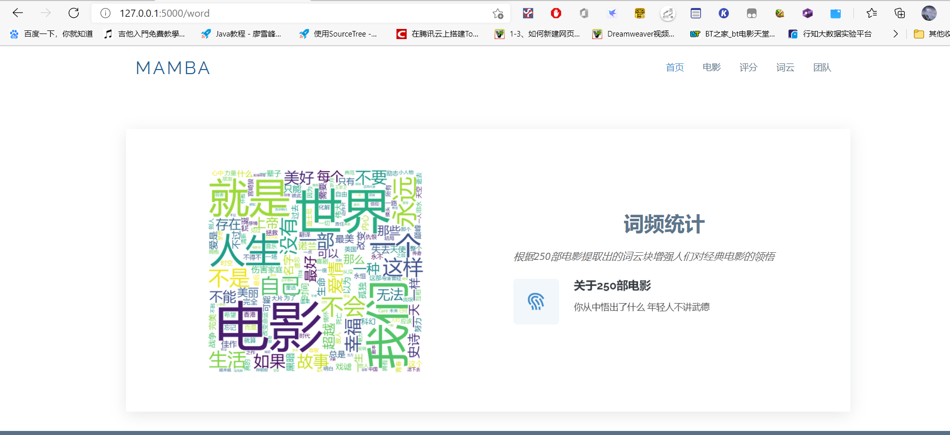 ## 应用Python爬虫、Flask框架、Echarts、WordCloud等技术实现豆瓣Top250数据分析-CSDN博客