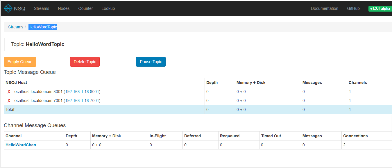 NSQ简介及连接模式-CSDN博客