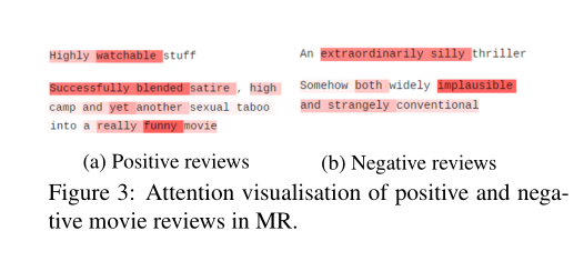 TextING_texting graph construction-CSDN博客