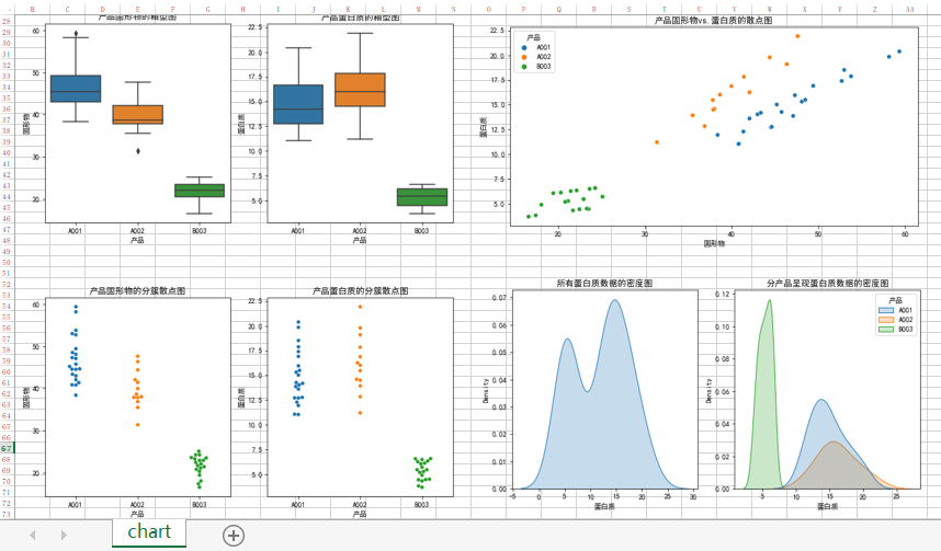 excel-python-2-csdn