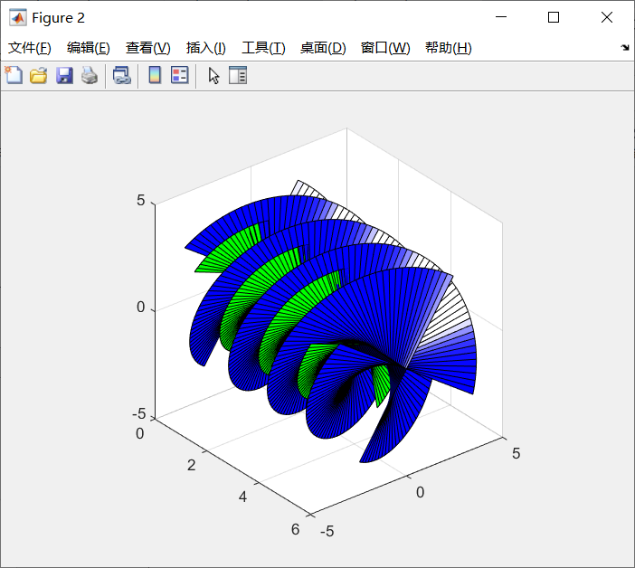 【物理应用】轨道角动量动画演示matlab源码_圆偏振 oam光束 matlab-CSDN博客