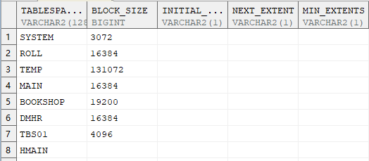 达梦表空间使用和管理_达梦查看这张表在那个表空间-CSDN博客