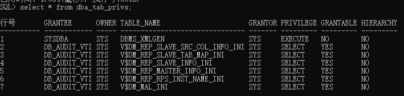 达梦角色权限管理_renyongheheping的博客-CSDN博客_达梦查看用户权限