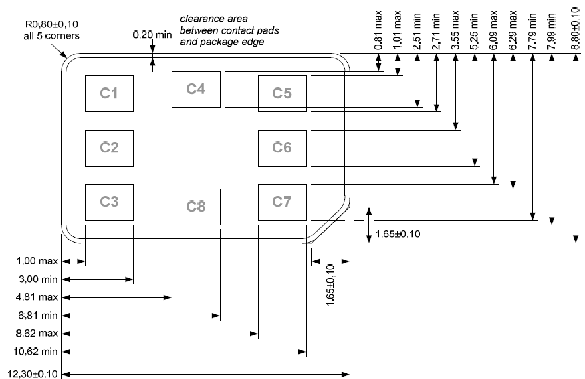 UICC 之 USIM 详解全系列——UICC基础知识介绍-CSDN博客