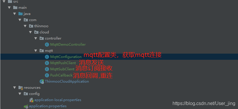 Springboot整合mqtt搭建emq X消息服务器springboot 如何搭建mqtt服务器 Csdn博客