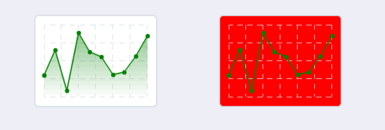 让你的GUI统计更直观？试试 LVGL『Chart图表控件』吧_lvgl chart-CSDN博客