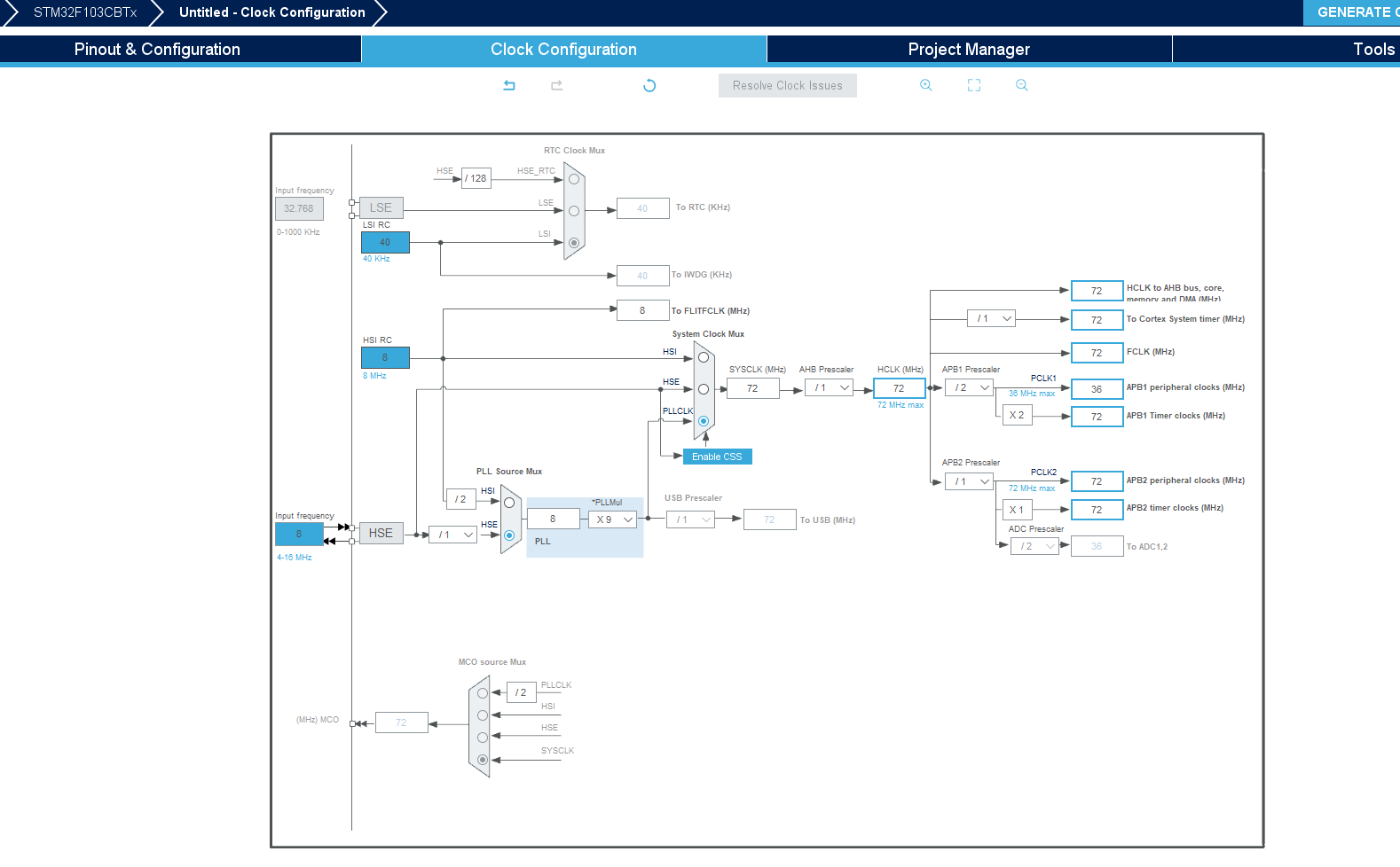 基于Visual Studio Code + STM32CubeMX搭建STM32开发环境（详细介绍搭建过程）_sed-4.2.1-setup-CSDN博客