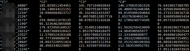使用RSEM进行转录组测序的差异表达分析_rsem-calculate-expression-CSDN博客