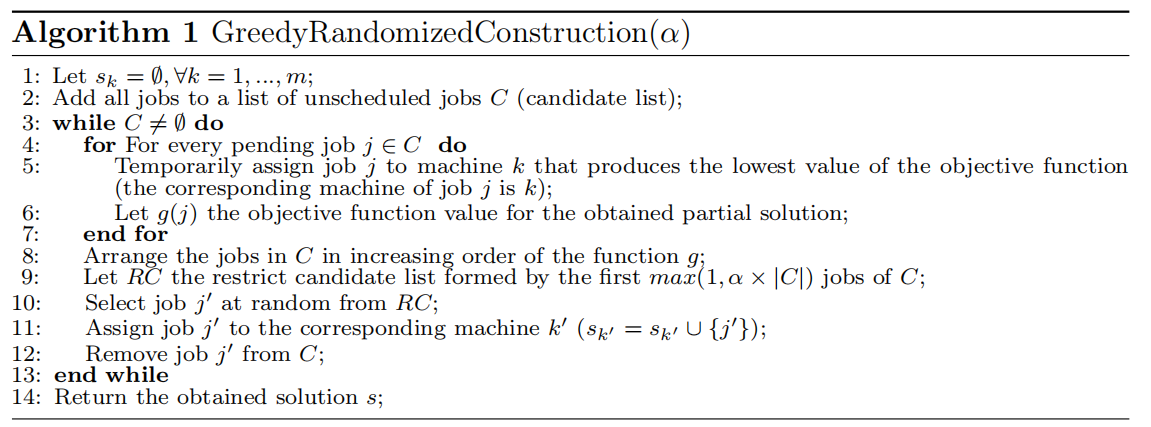 GRASP算法（Greedy Randomized Adaptive Search，贪心随机自适应搜索算法）-CSDN博客